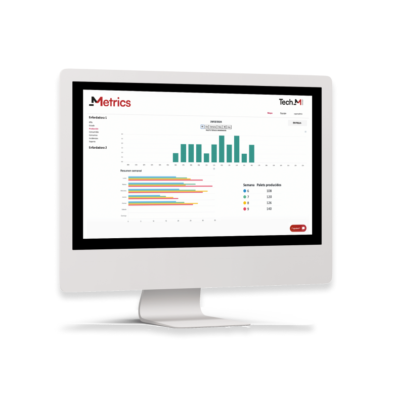 Engineers and manufacturers of end-of-line solutions | Tech-M